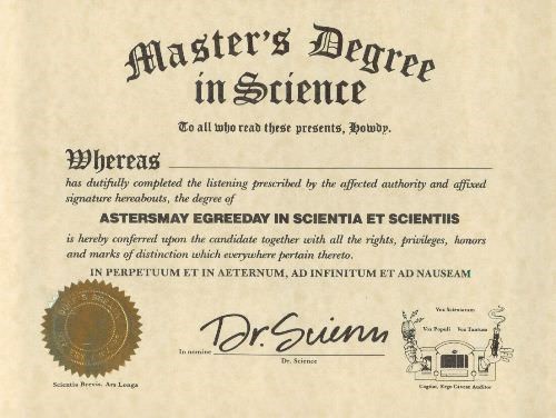 Degree And Order | Degrees For You