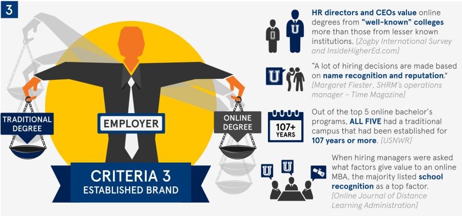 Degree Orange Deodorant | Degrees For You