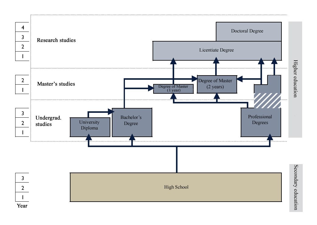 What Degree Is A Pitching Wedge | Degrees For You